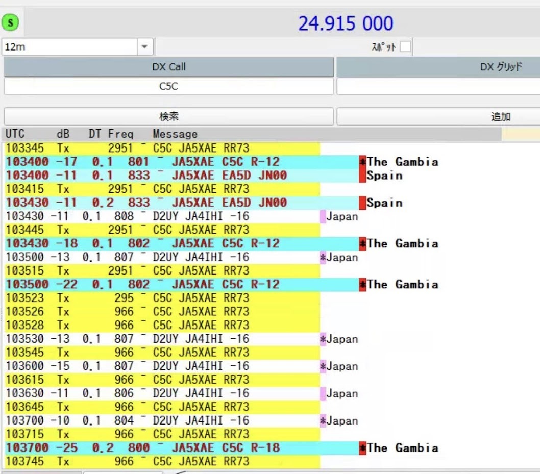 C5C 12m NG: 電波で巡る世界一周旅行 アマチュア無線DX通信 BLOG