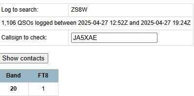 ZS8W 20m FT8 WKD: 電波で巡る世界一周旅行 アマチュア無線DX通信 BLOG
